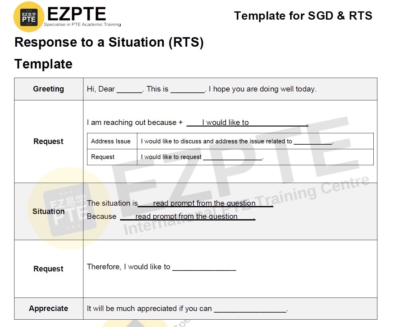 EZPTE | Professional PTE Training in Perth