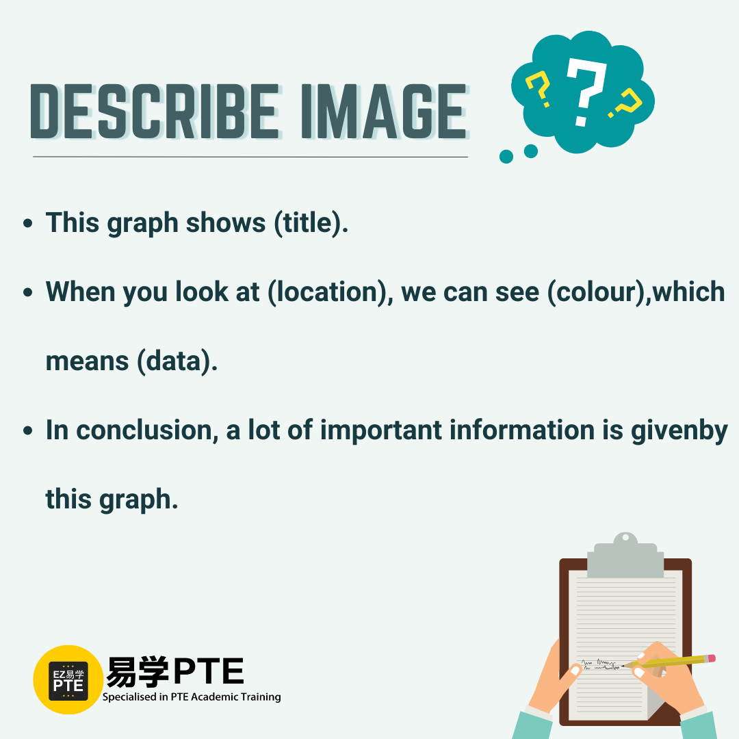 PTE送分题，看图说话还不会？DI模板手把手教你套用真题。 - 易学PTE | 专注于PTE Academic培训